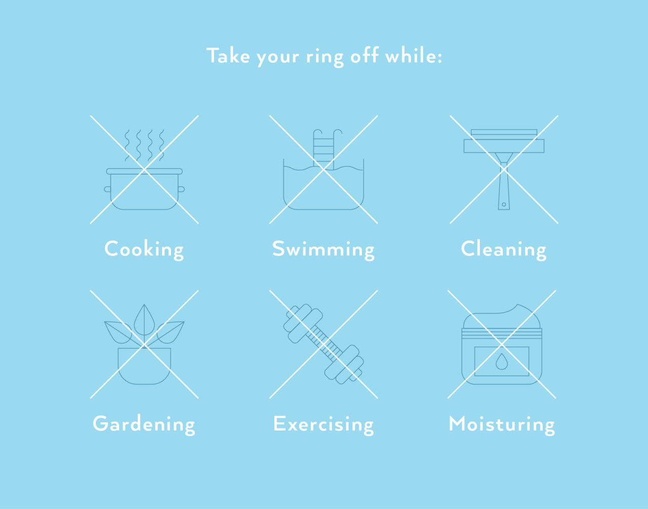 Ring Cleaning and Servicing | Brisbane CBD